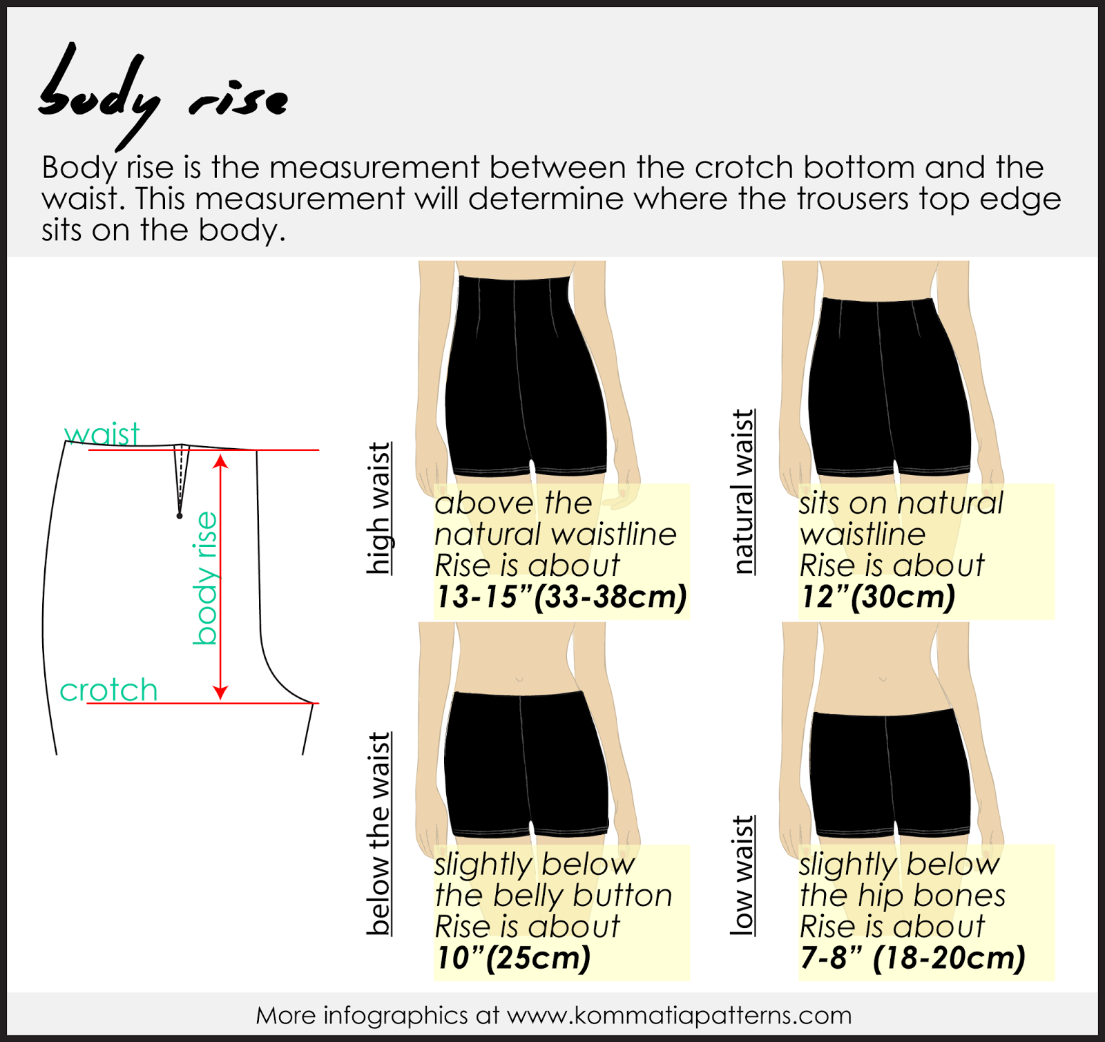 Body rise | Kommatia Patterns