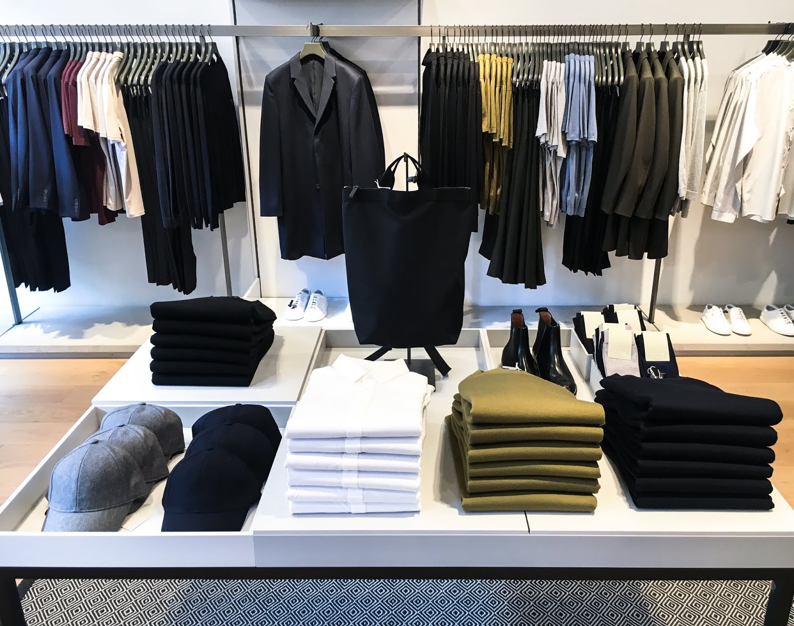 Mira Ahola VM: Myymälätilan layout ja asiakaskierto