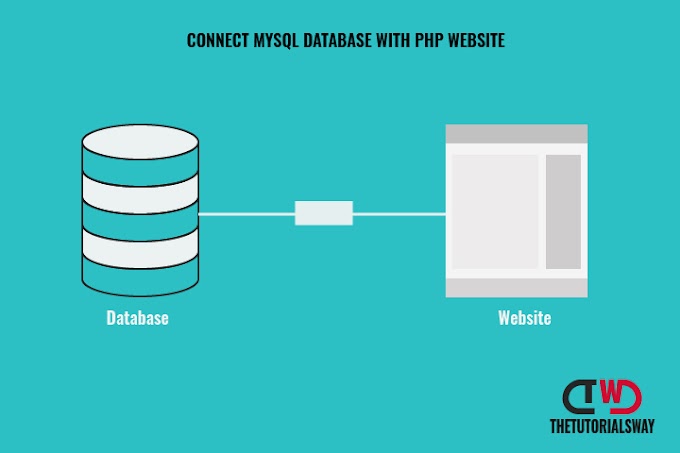 Thetutorialsway - Best learning source for web development and internet ...