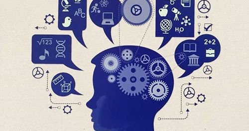 MCQs For All: How to improve brain thinking ability?