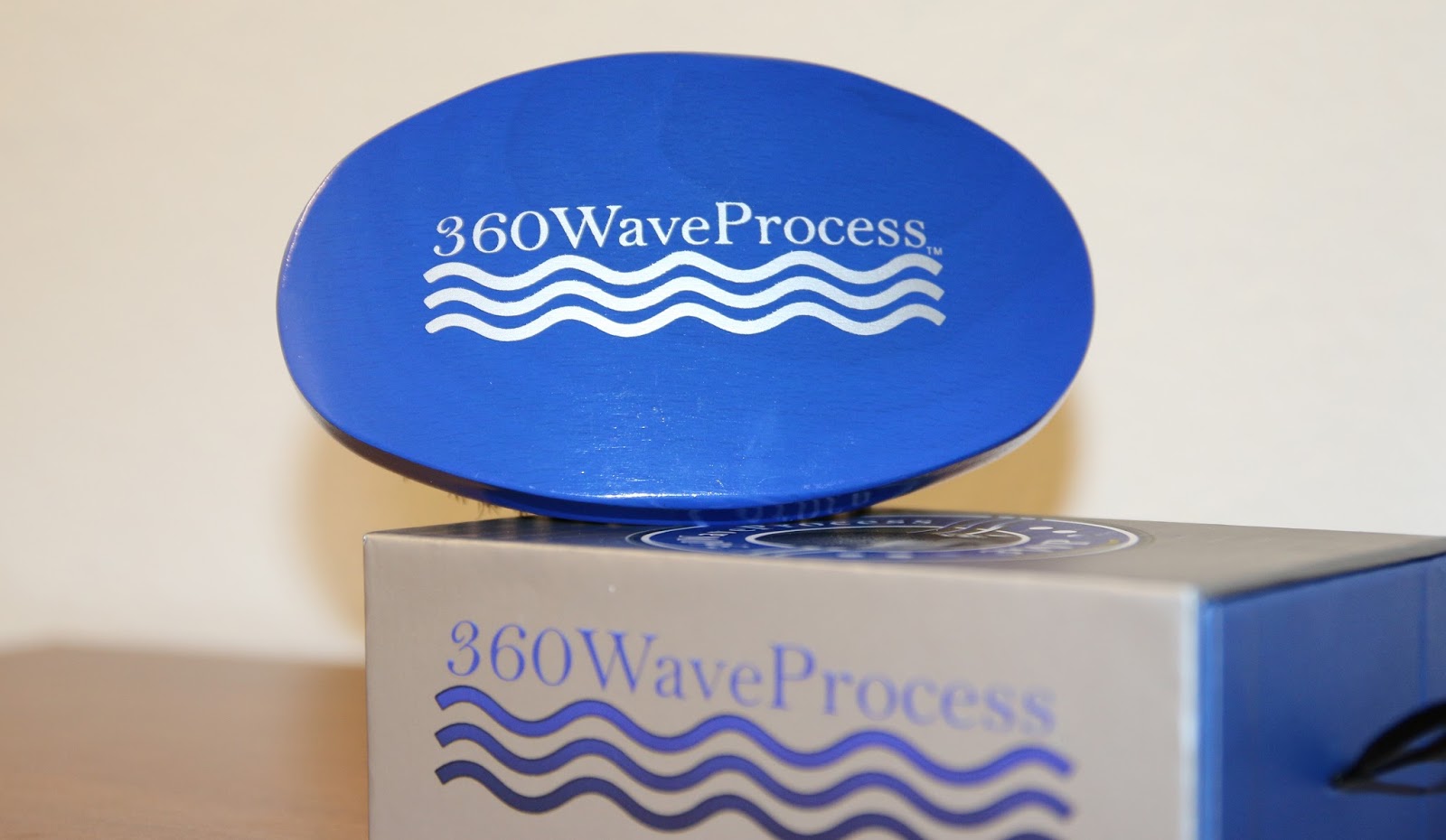 How To Get 360 Waves for Beginners: How Long Does It Take to Get 360 ...