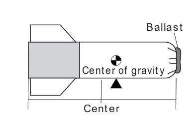 Free Science Fair Projects Experiments: Make Your Own Water Rocket