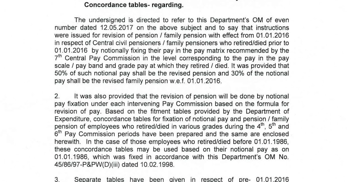 Concordance tables for revision of Pension of pre 2016 pensioners on ...