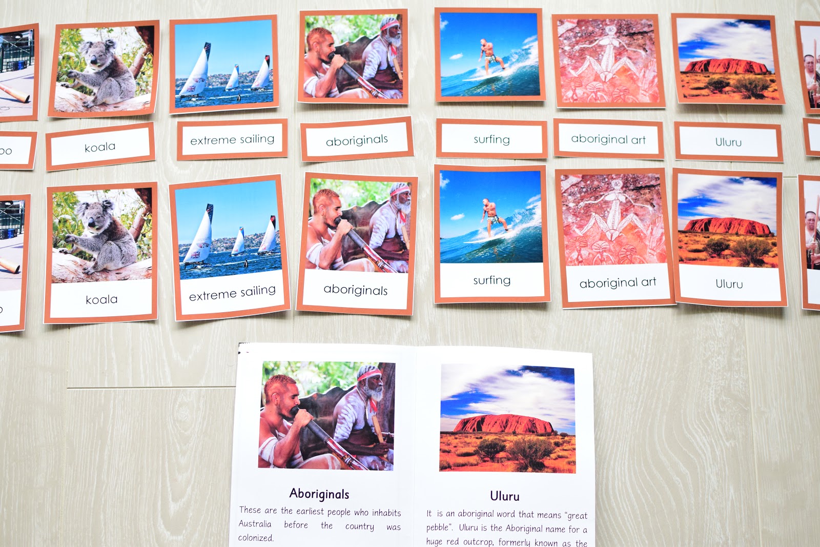 Oceania/Australia in a Nutshell - New Edition | The Pinay Homeschooler