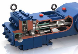 Piston Pumps: Pompa air piston | SanLegend