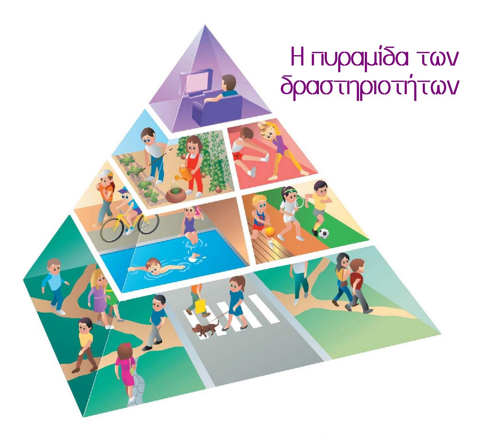 Διατροφή και υγεία