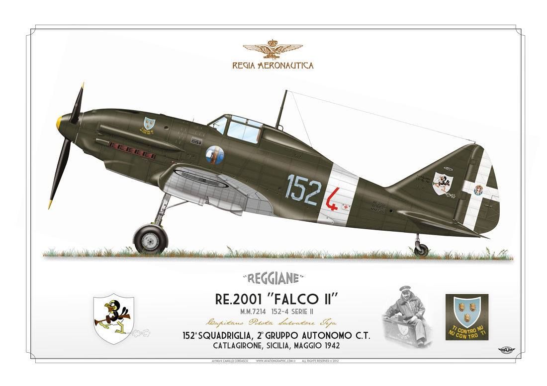 SI VIS PACEM, PARA BELLUM: Il Reggiane Re.2001, noto anche, non ...