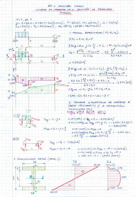Rezistenta Materialelor - Mechanics of Materials - Résistance des Matériaux