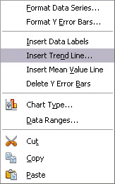 Bot Thoughts: Curve Fitting Sharp IR Rangers