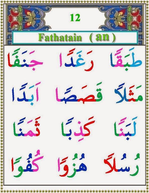 Gateway to Quran: Quran for Beginners