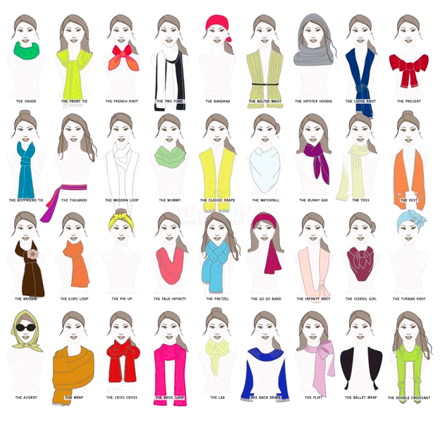 A Beginner's Style Guide to Fashion - KIKAYSIKAT