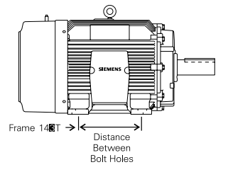 Electro-Magnetic World: Motors Mounting
