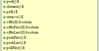 LinkedList Methods in Java