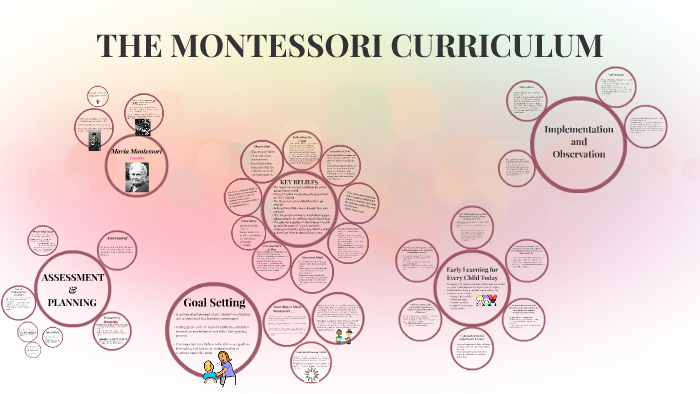 Our Curriculum Our Curriculum