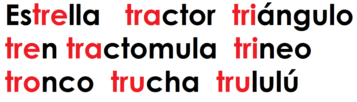 MI GRADO PRIMERO: La combinación TR