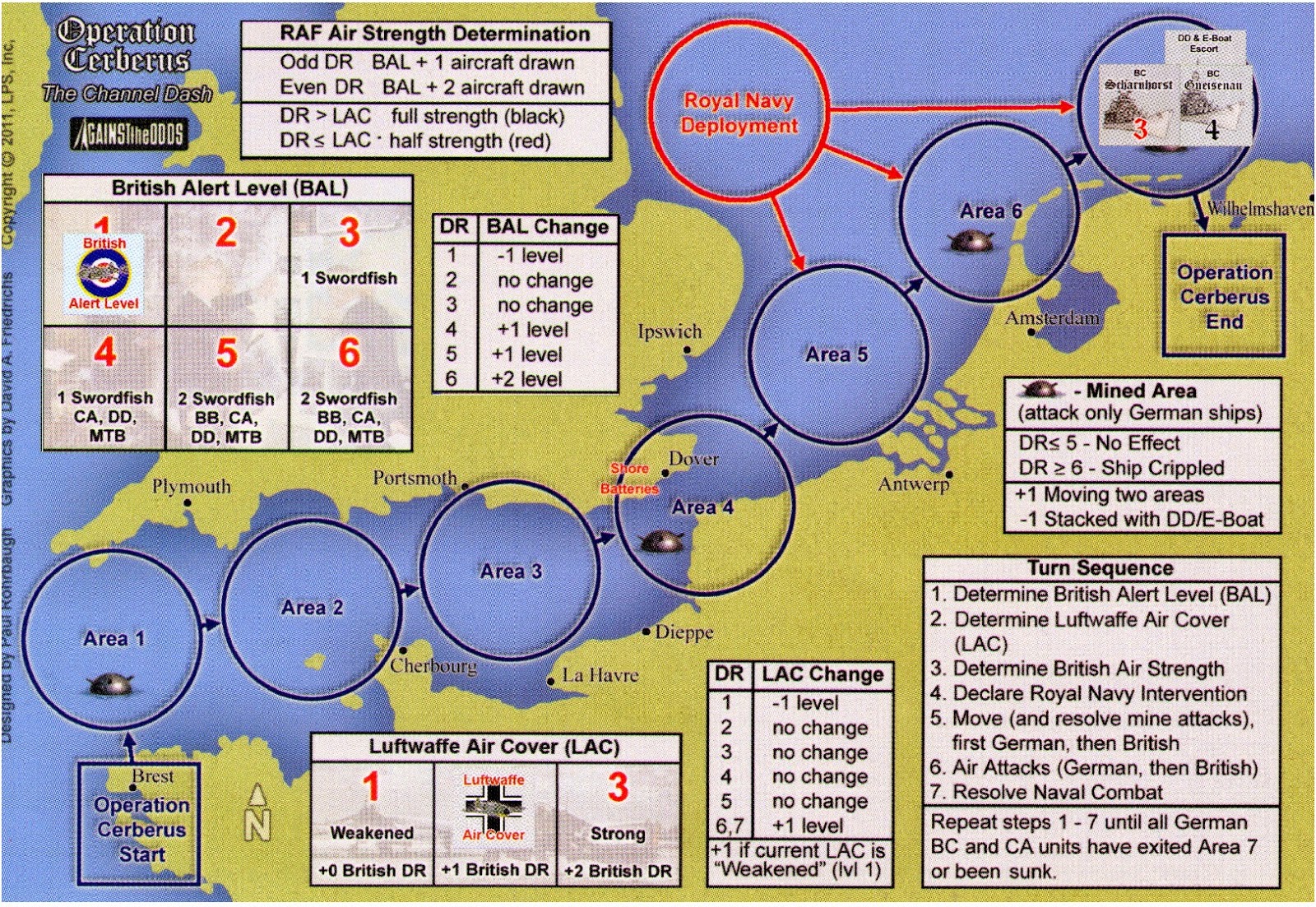 Devon Wargames Group: Operation Cerberus - The Channel Dash 1942