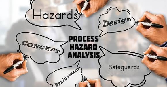 Process Hazard Analysis | PHA concept, methodology, assessment and ...