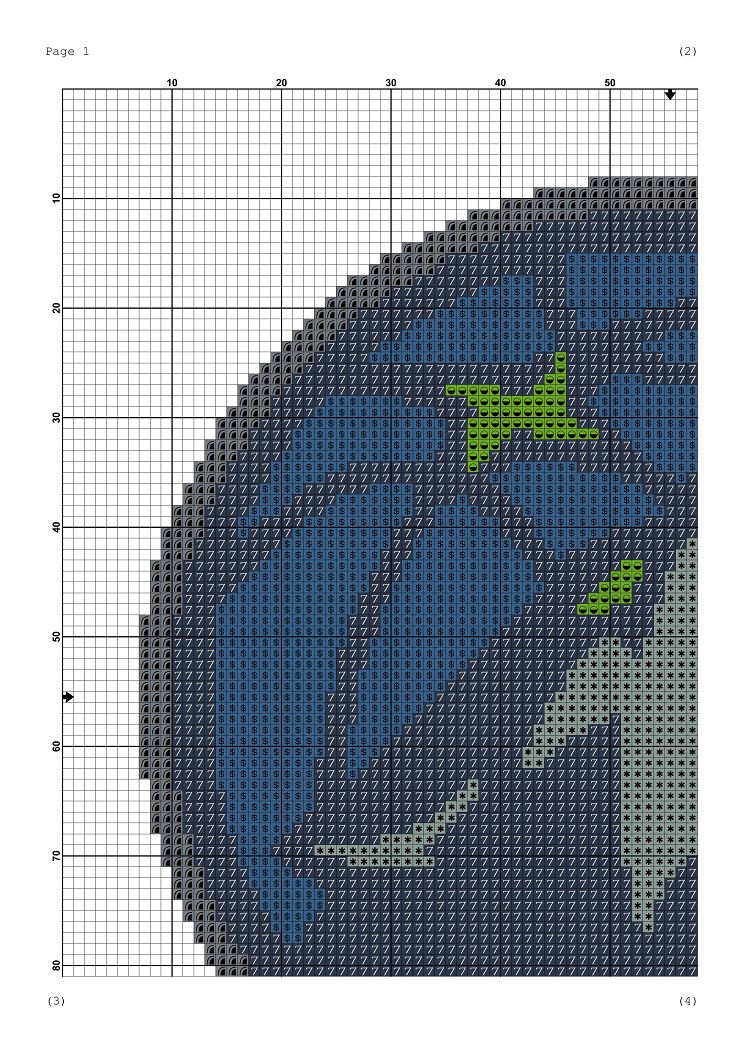 Tango Stitch easy cross stitch designs: Minnesota Timberwolves cross ...