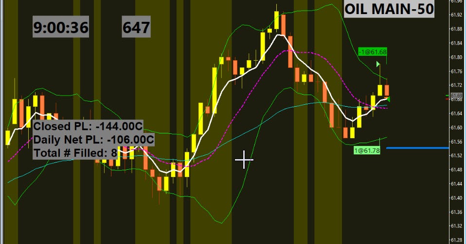 Grace Trading Operations: LIVE 27...