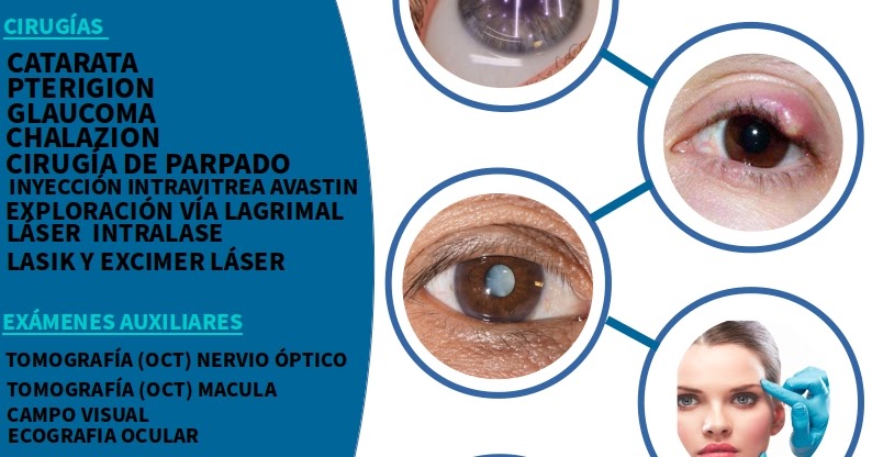 Clínica de Ojos Oftalmic Láser: CLINICA DE OJOS OFTALMIC LASER Clínica de Ojos Oftalmic Láser: CLINICA DE OJOS OFTALMIC LASER
