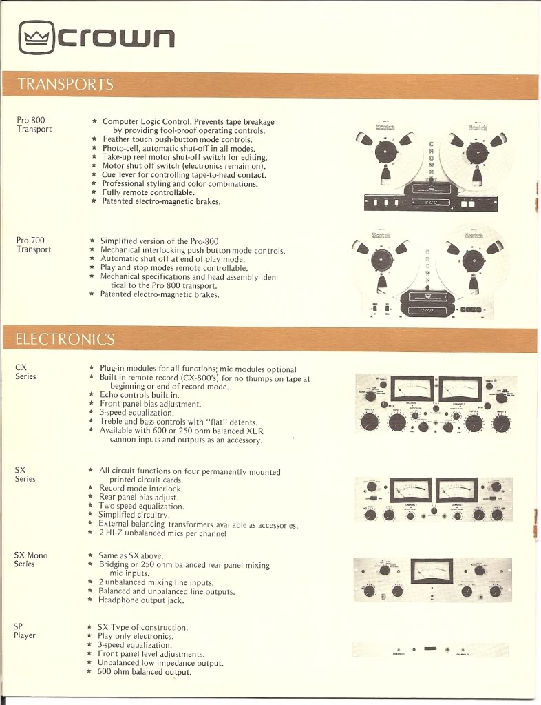 Rochester High End Audio: CROWN