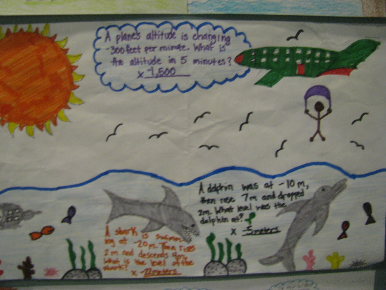 A Math Class: Integer Stories