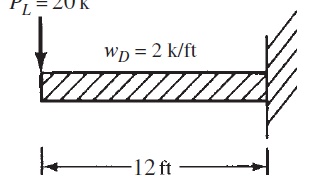 Example 6: design of rectangular beam