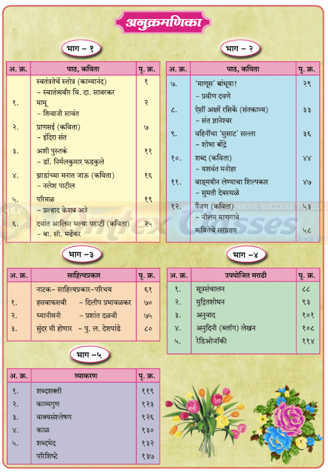 OMTEX CLASSES: Balbharati Solutions for Marathi - Yuvakbharati 11th ...