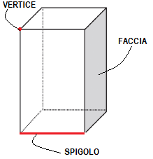Maestra Anna -Classionline-: Didattica a distanza (54)
