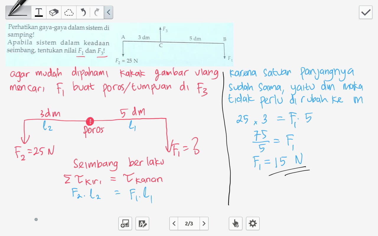 FiSiKa [Fikiran Siap Kacau] PENTING! ISI BLOG SETELAH SOSIALIZE GESER ...