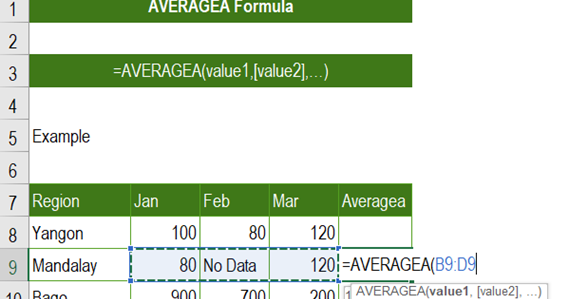 Hyper Excel And Vba Averagea Formula