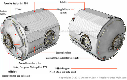 Northrop Grumman snags $187 million to design NASA's lunar Gateway ...