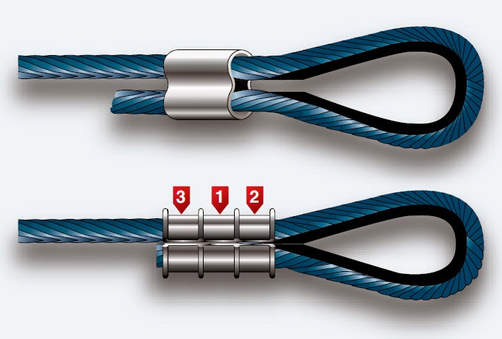 Aircraft Rigging and Biplane Assembly and Rigging