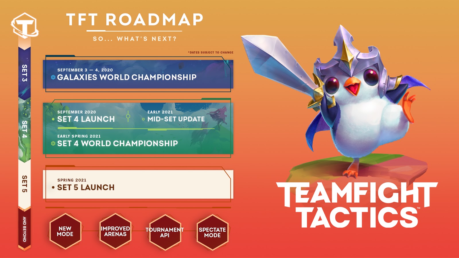 Surrender at 20: Red Post Collection: TFT Dev Drop: The Road Ahead, TFT ...