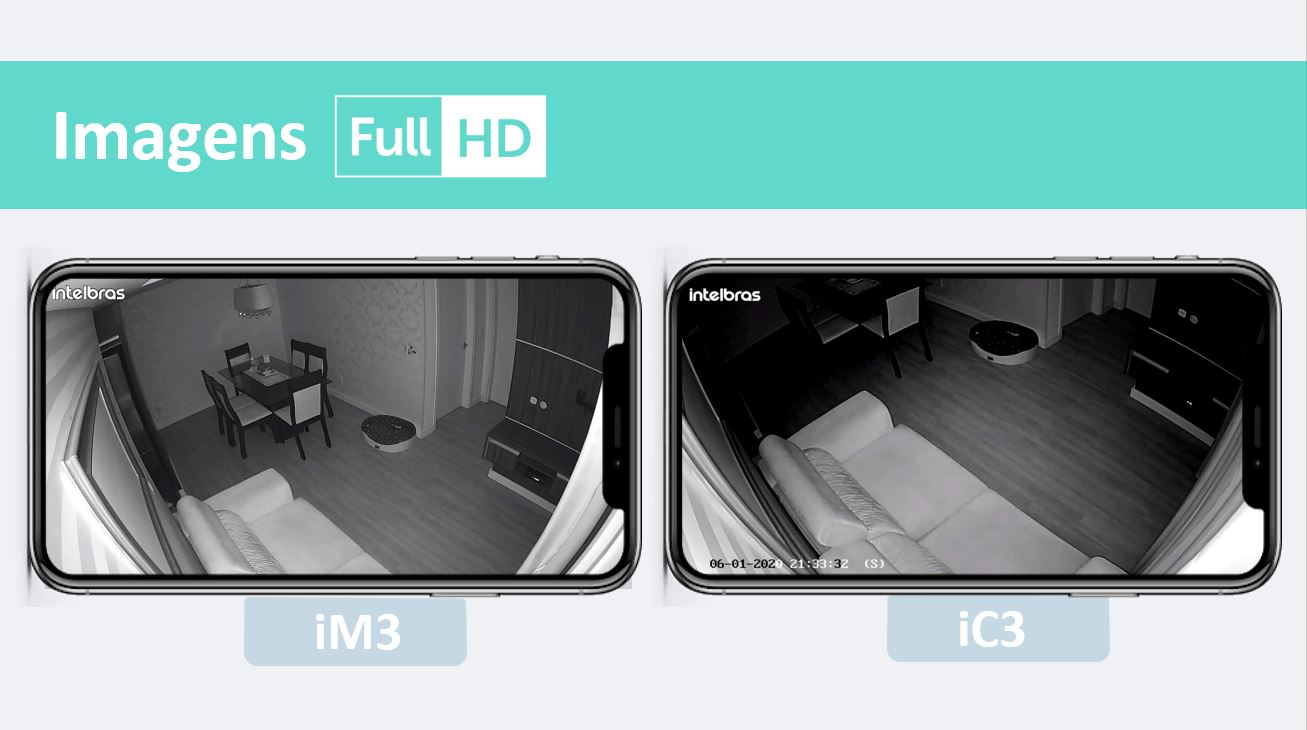 COMPARATIVO LINHA MIBO IM3 E IC3 DA INTELBRAS