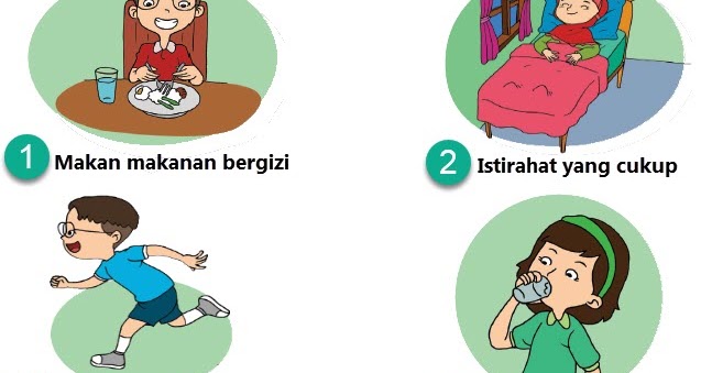 Pembelajaran 3 Subtema 1 Kewajiban Dan Hakku Di Rumah - Belajar Ujian SD Pembelajaran 3 Subtema 1 Kewajiban Dan Hakku Di Rumah - Belajar Ujian SD