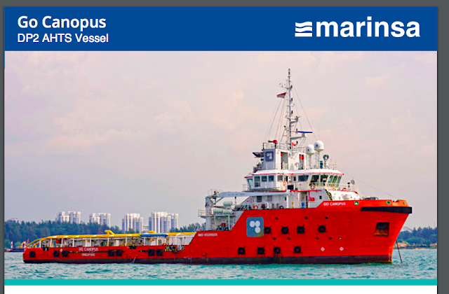 Columna Perforando: mayo 2020