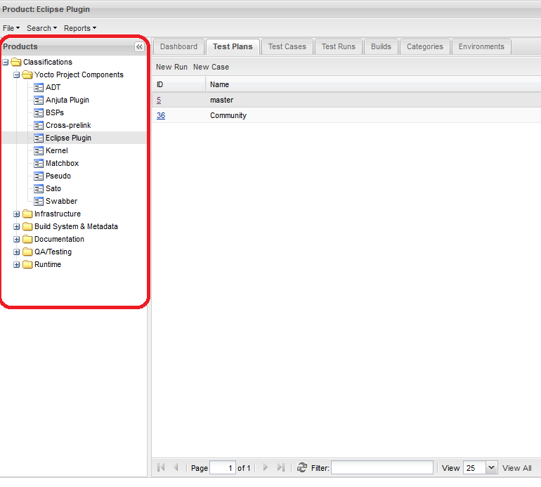 TechBlog: Testopia and Bugzilla