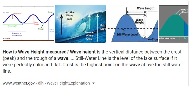 Lake Michigan Swimmers: Wave Height is Trough to Crest (and read to the ...