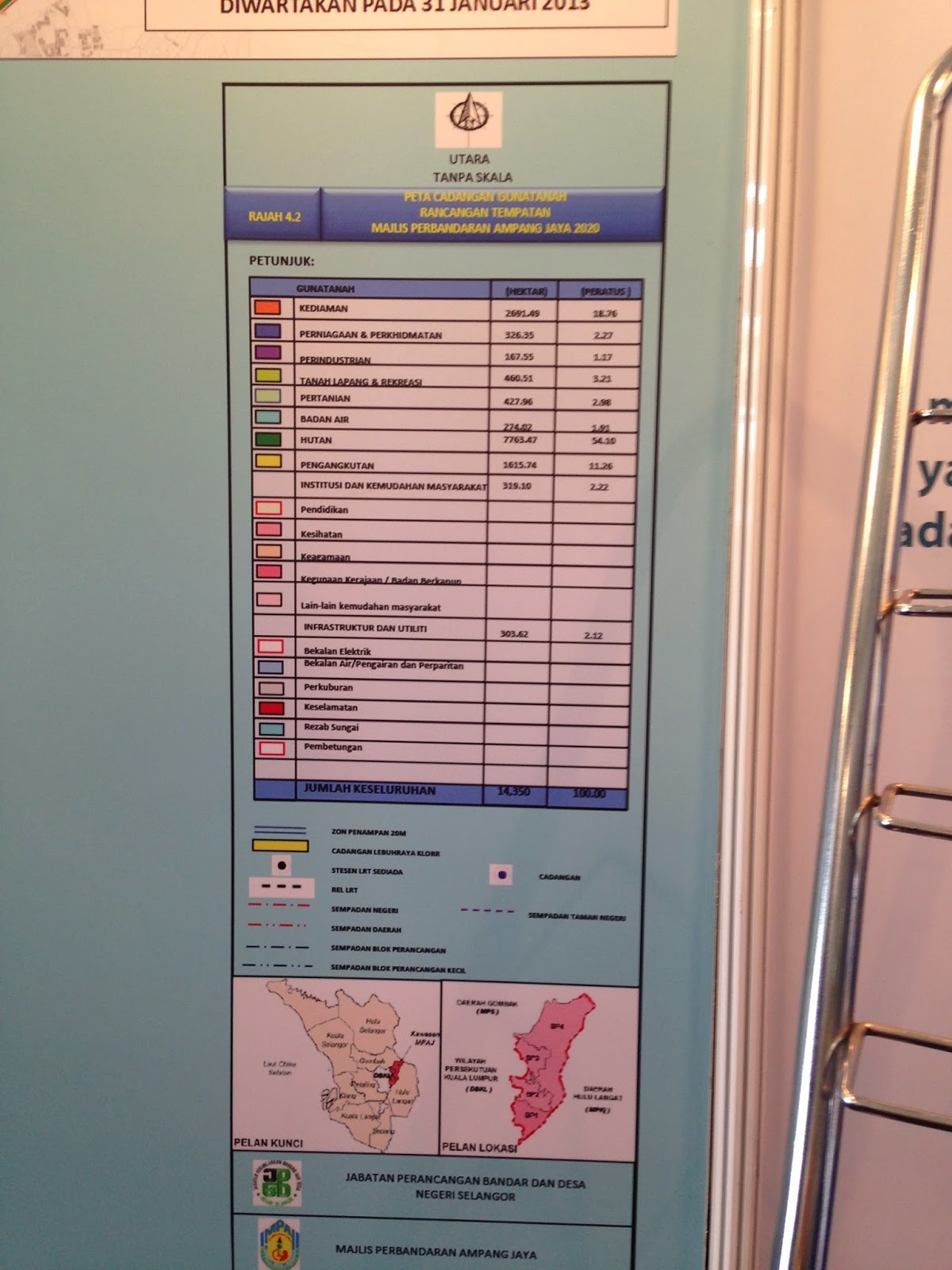 Selangor State Park - Taman Warisan Negeri Selangor: Proposed ...