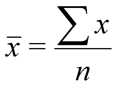 TAHAPAN PENGGUNAAN ALAT UJI USABILITY SYSTEM USABILITY SCALE (SUS)