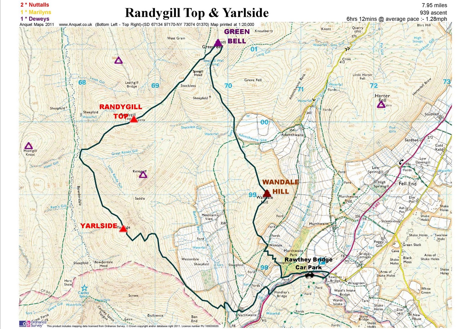 Peak Bagging and Long Distance Walking in the UK and Spain: Howgill ...