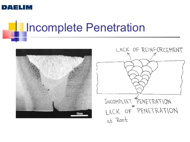 عيوب اللحام Welding Defect - نقص الانصهار والتغلل -Incomplete Fusion or ...