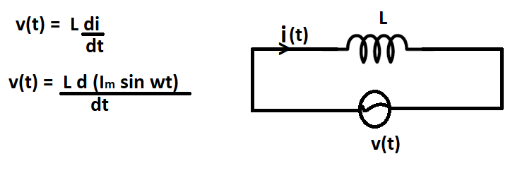 What is an inductor? Uses of an inductor. - Mango Engineer
