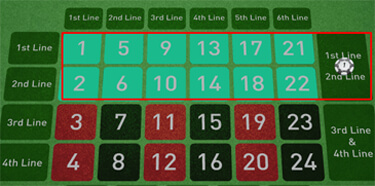 Panduan Cara Bermain Live Game - 24D Spin ~ Togel212