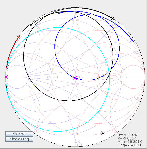 WA0UWH - Electronics & HAM Radio Blog: SimSmith Design for Hi Z Tube ...