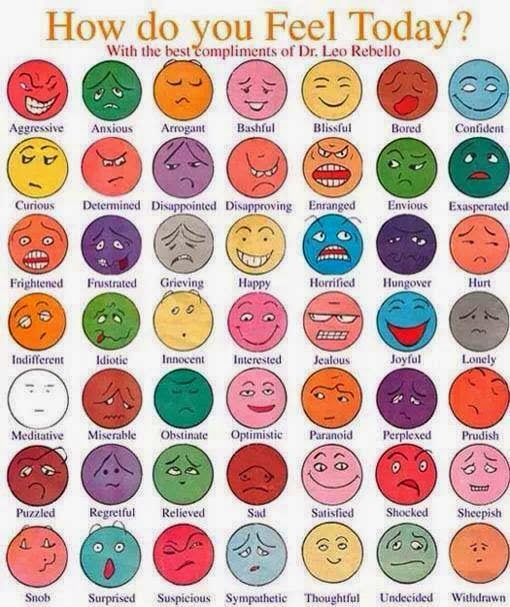 BILINGUAL AL-YUSSANA: HOW DO YOU FEEL TODAY?