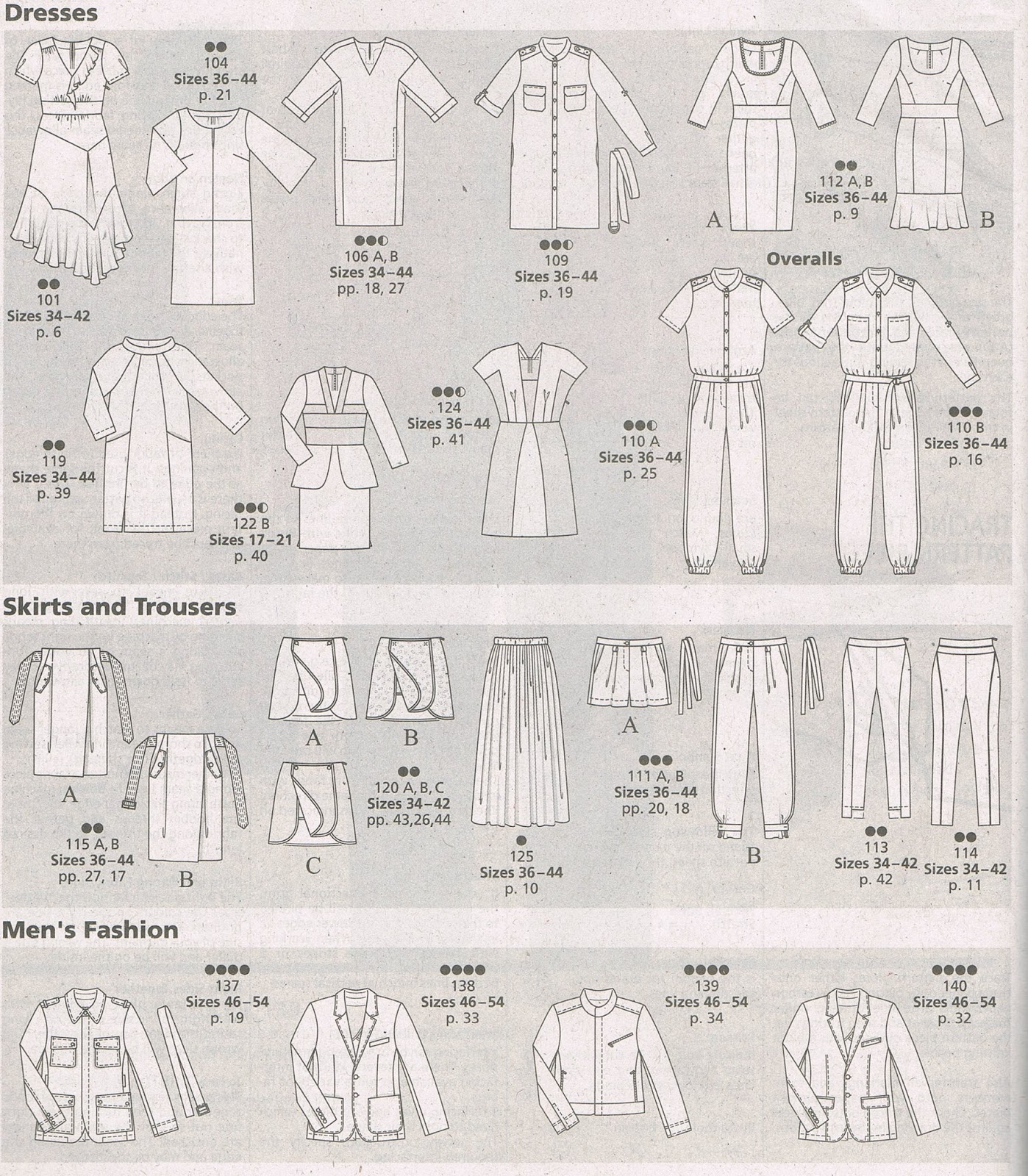 Burda Style February 2016 - SMF Designs and Friends