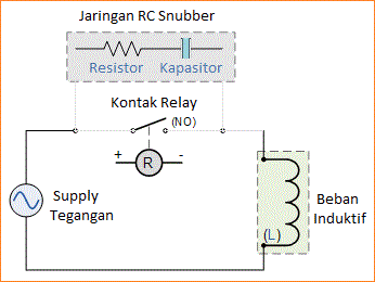 Relay Listrik - Belajar Elektronika