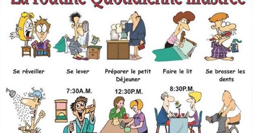 TICs en FLE: Apprendre à parler du quotidien ( A-1 / A-2 )